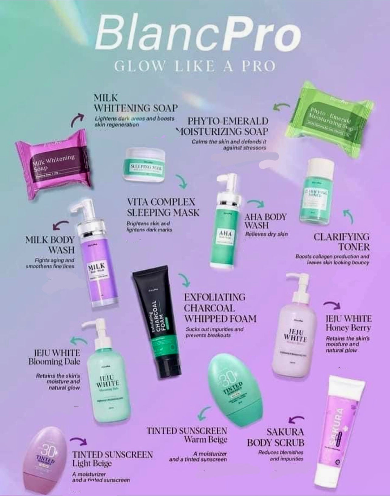 BlancPRO – Beautéful You